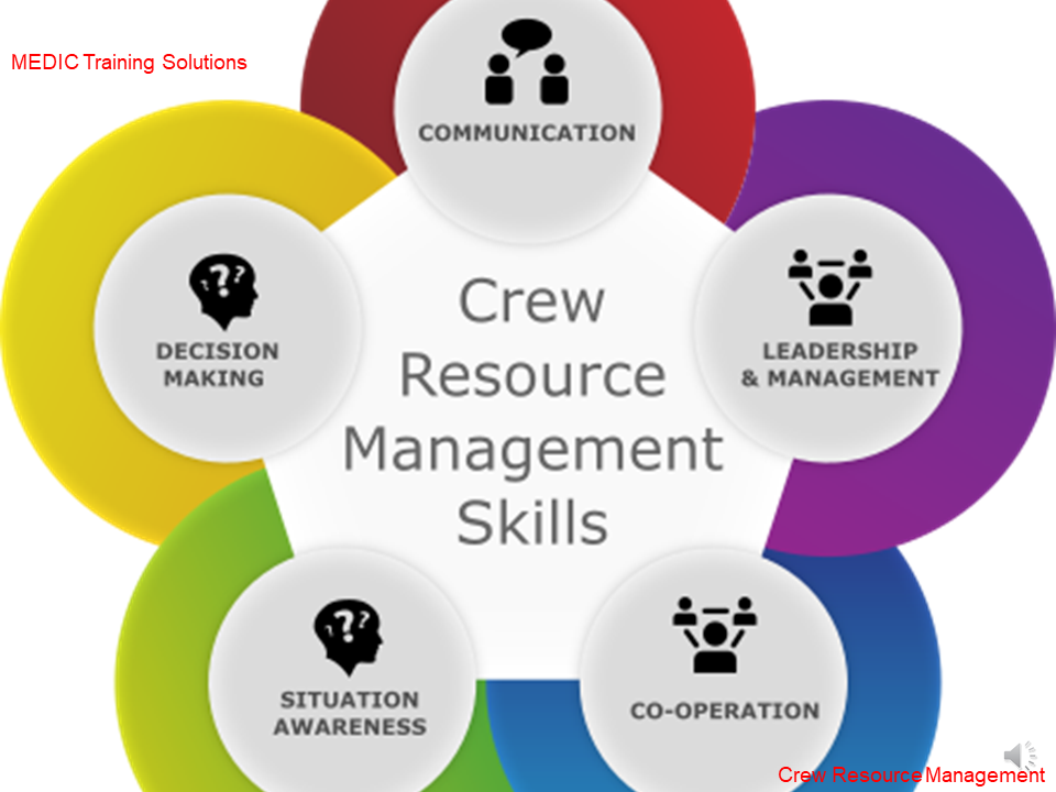 TrainingCE: All courses